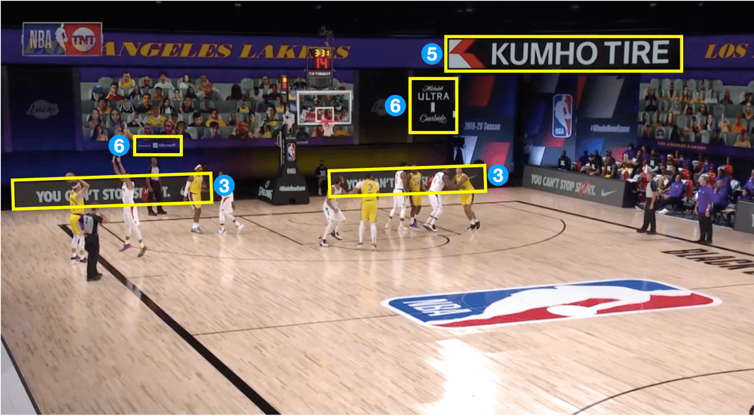 Sponsorship Innovation Drives $11M For NBA Tip-Off | Evaluating the ...