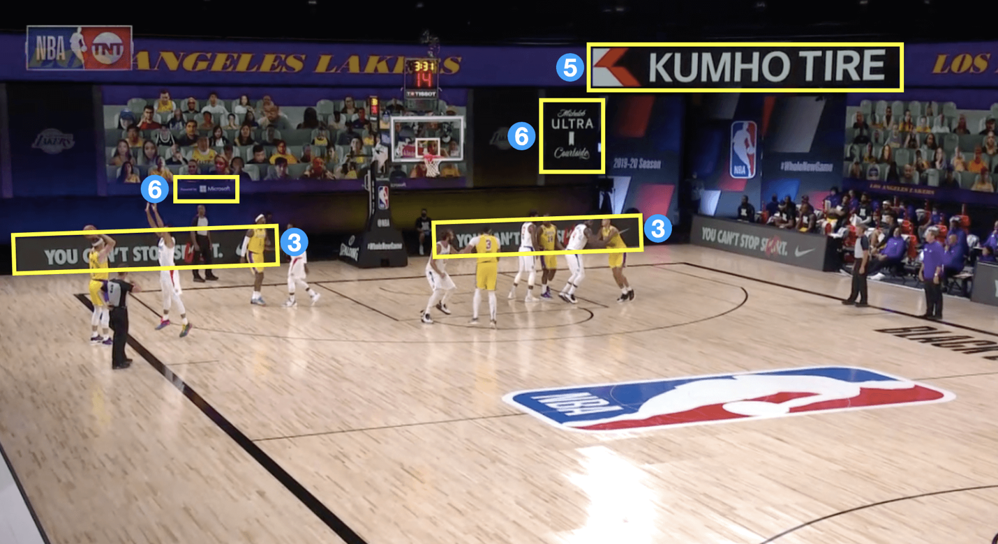 Sponsorship Innovation Drives $11M For NBA Tip-Off | Evaluating the ...